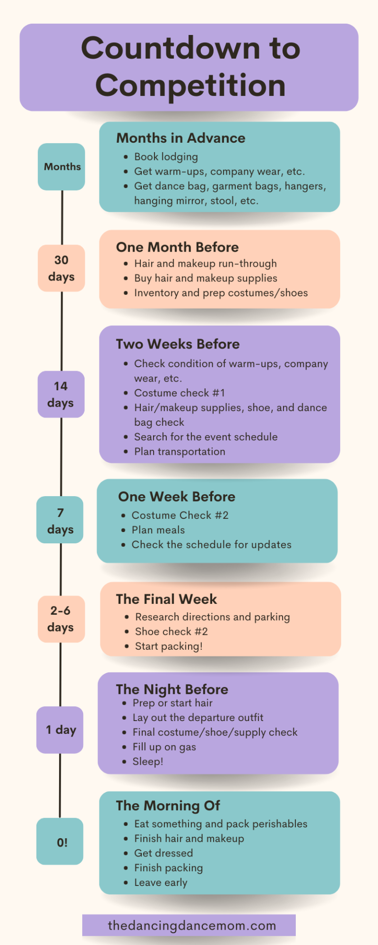 Countdown to Competition | The Dancing Dance Mom